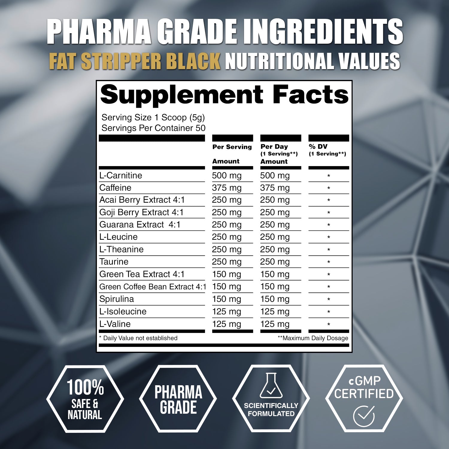 Fat Stripper® Black Powder – LA Muscle - USA