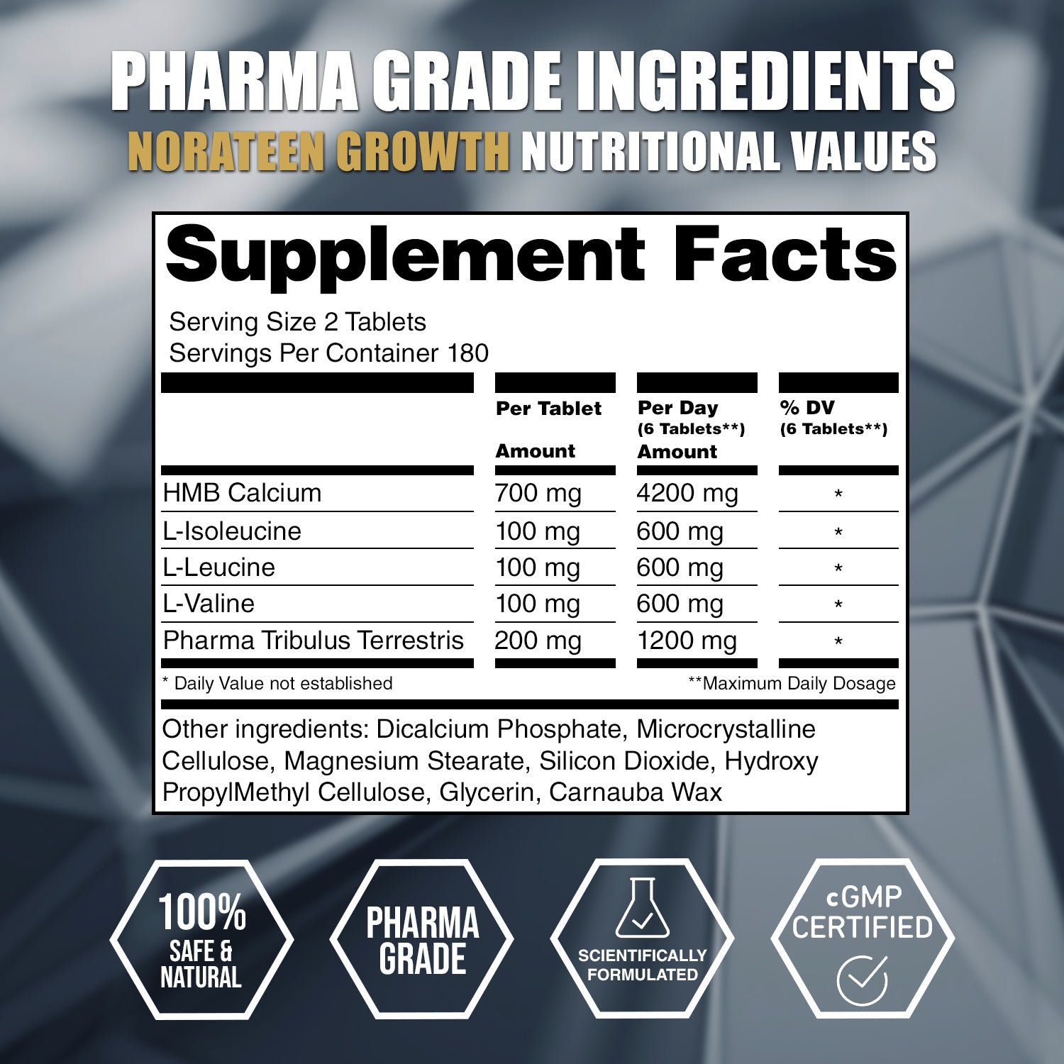 Norateen® Growth – LA Muscle - USA